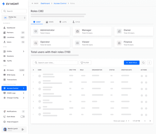 Evoltsoft Technology - White-Label EV Charging Management Software
