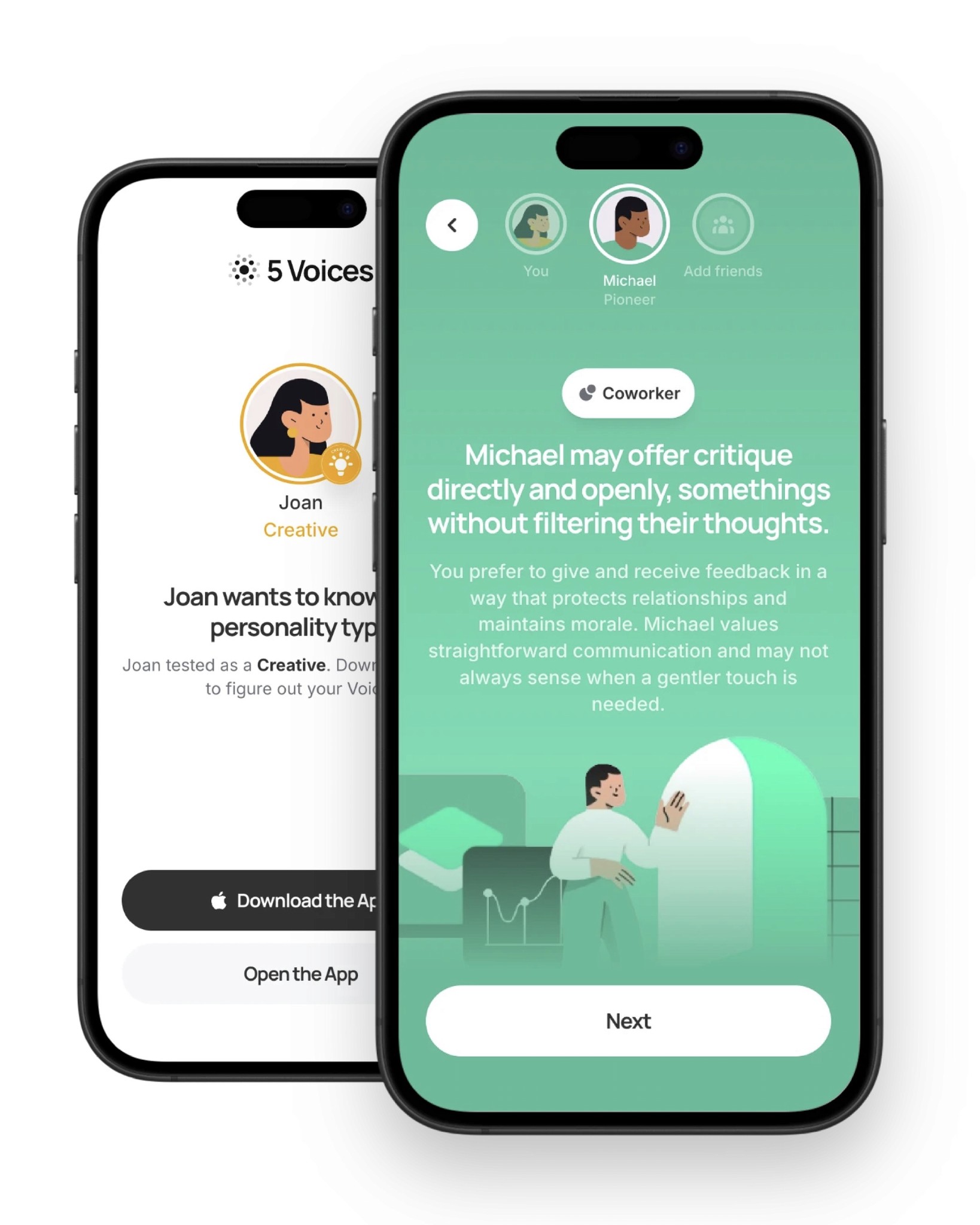 The 5 Voices | Discover Your True Personality