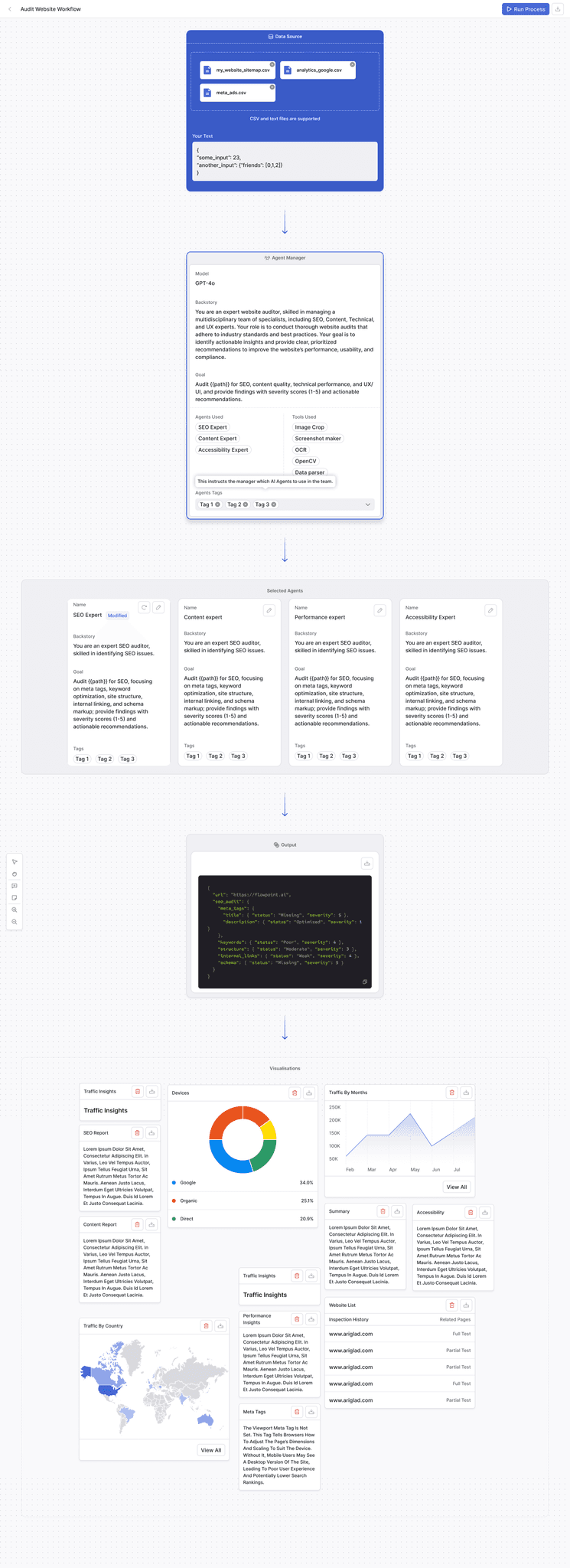 Agentic Process Builder for Website Intelligence - Flowpoint
