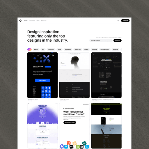 Curation of Curations