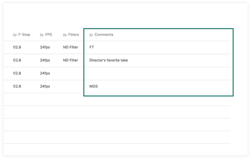 How to Fill Out a Camera Log | A Step-By-Step Guide - Assemble