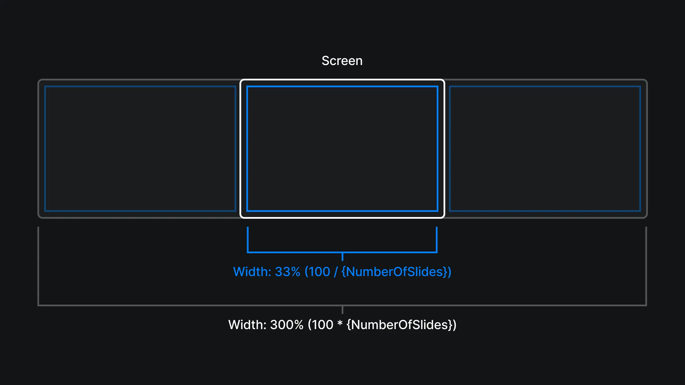 Horizontal Slide Site in Framer - Framer Resource