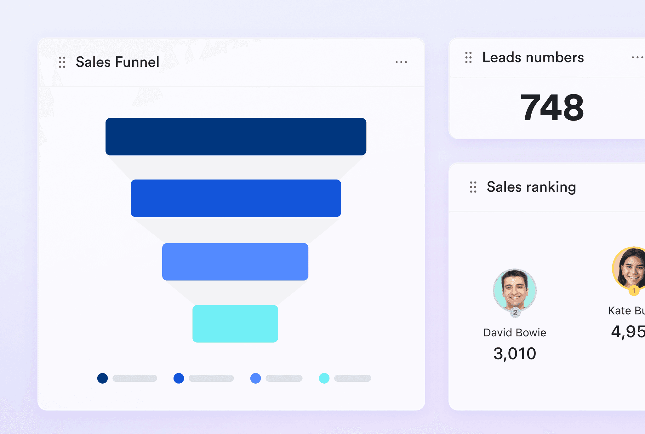 Daily Sales Report Template | Lark