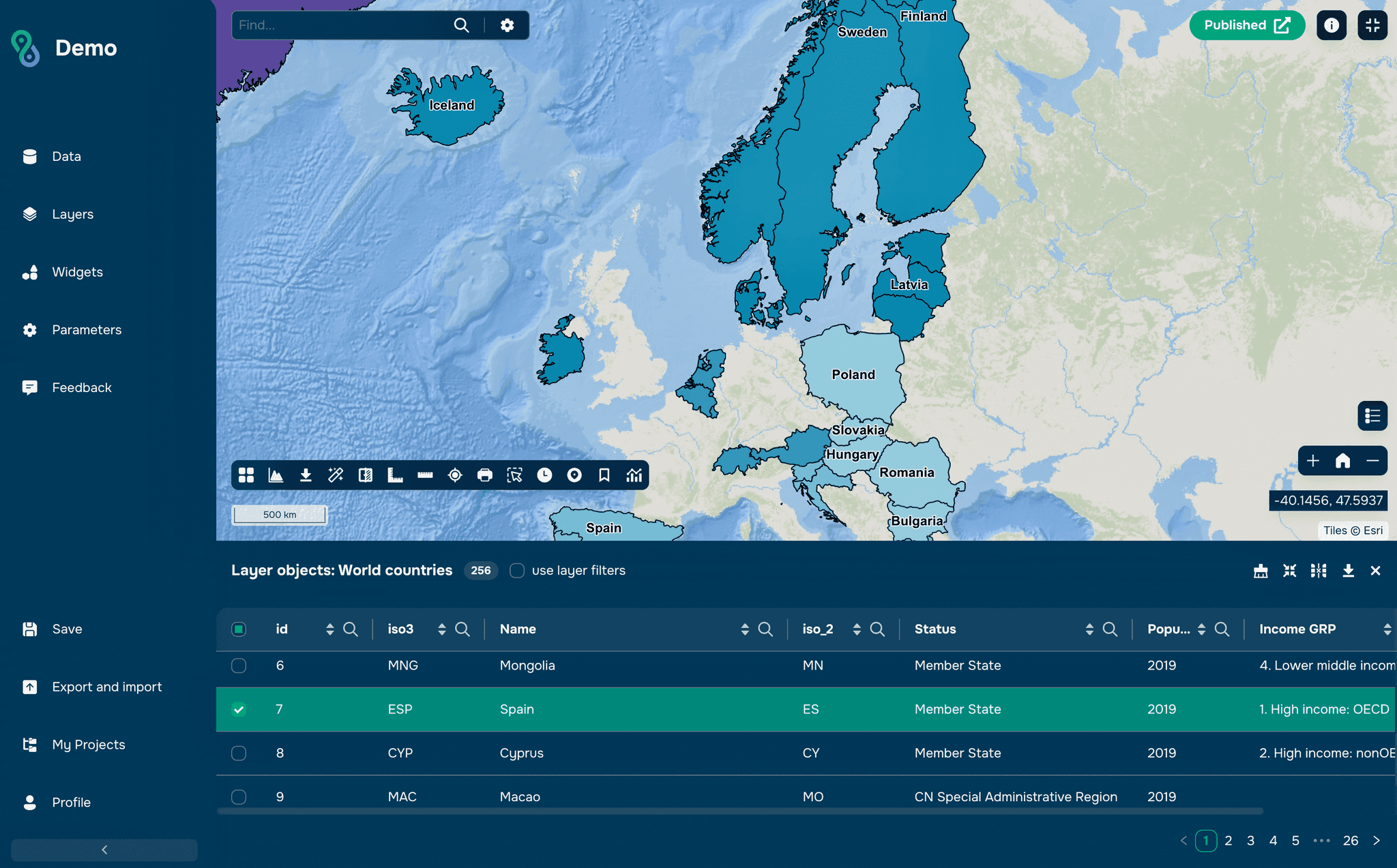Attribute Table in Geographic Information System (GIS)