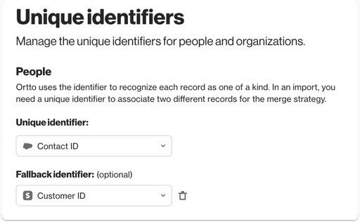 Unique customer identifiers: What they are and how to use them - Ortto