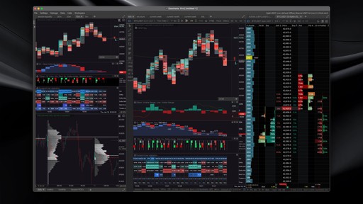 Exocharts Desktop Complete Workspace | Luckshury