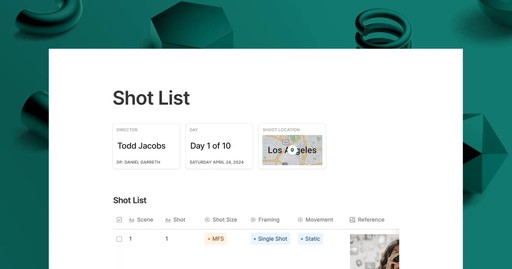 How to Make a Shot List | A Step-By-Step Guide - Assemble
