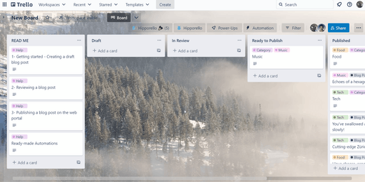How to use Trello boards in a team - Hipporello