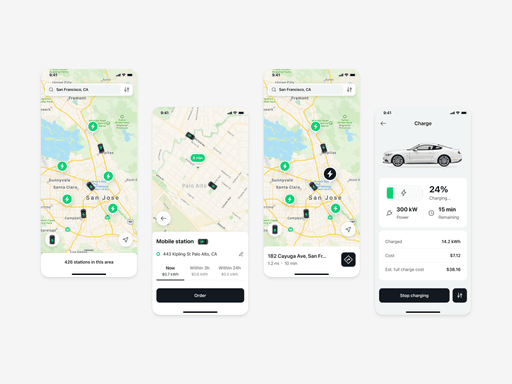 ProductHow: Product Design for SaaS