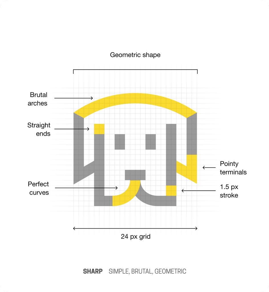 Icons for Interface Design