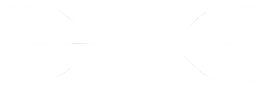 Pidge: Smart, Accessible Logistics Technology for All
