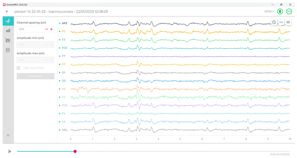 How to Use a Real Time EEG Data Stream API