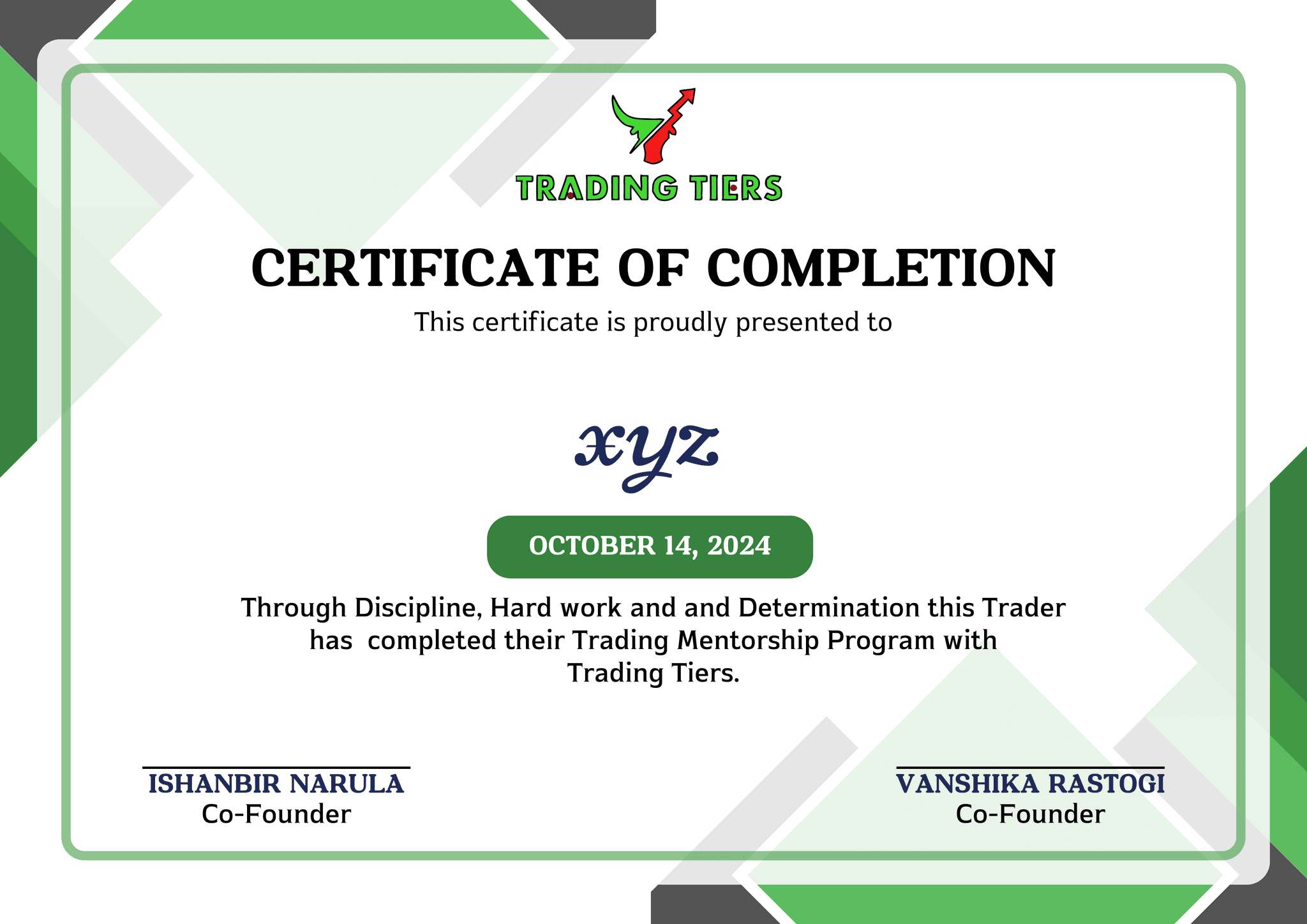 Trading Tiers