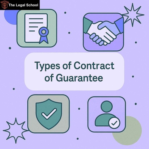 Types of Guarantee Indian Contract Act: 15 Types of Guarantee Contract ...