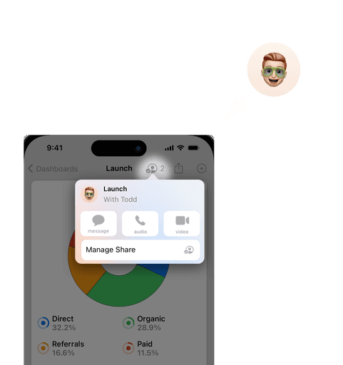 Numerics - The Business Dashboards App