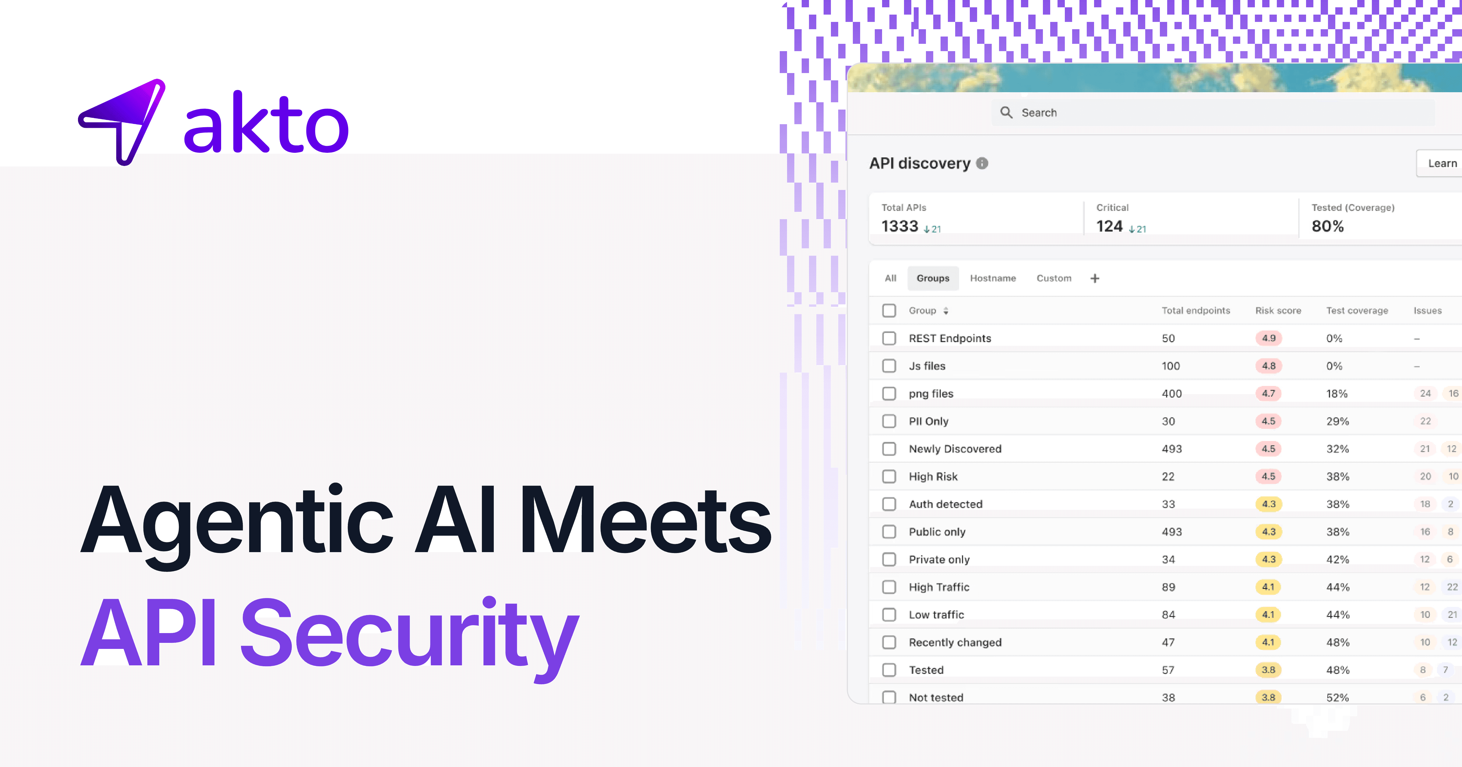 Akto - The leading Agentic Security Solution