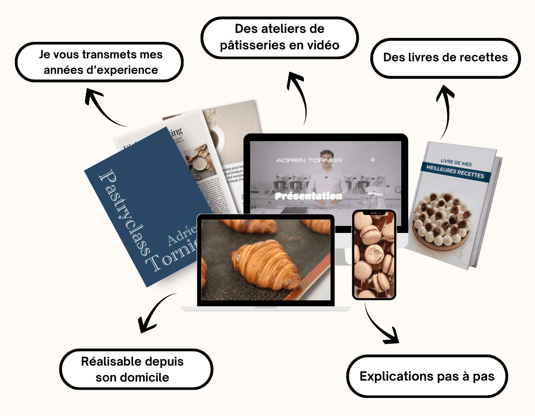 Formation en ligne de pâtisserie par Adrien Tornier | Apprenez à créer des délices sucrés