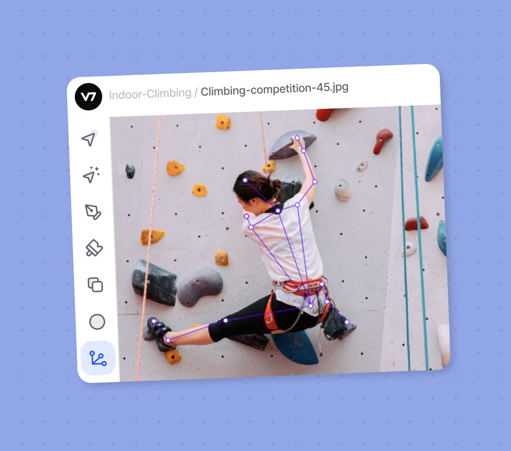 Human Activity Recognition (HAR): Fundamentals, Models, Datasets