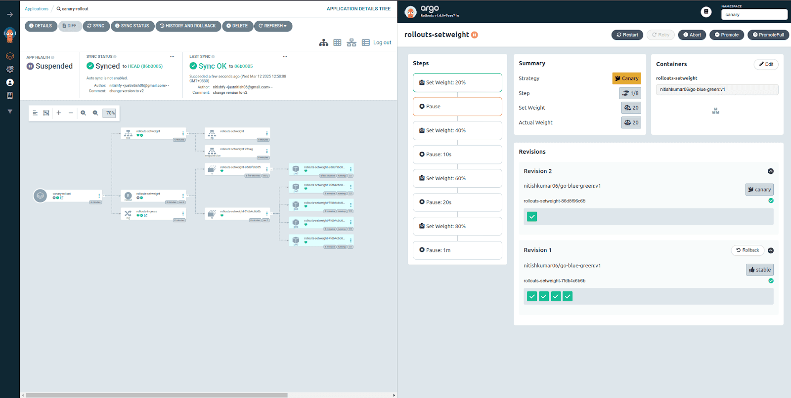 How to Automate Blue-Green & Canary Deployments with Argo Rollouts