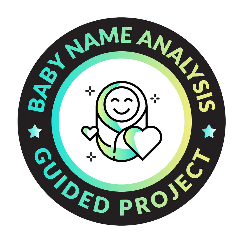 Guided Projects | Maven Analytics