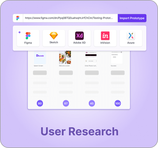 Entropik | Decode Unified Insights Platform
