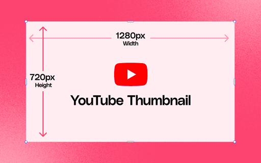 YouTube Thumbnail Sizes & Best Practices 2024