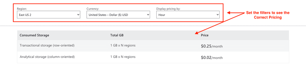 Azure Cosmos DB Pricing - Cost Breakdown & Savings Guide