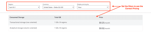 Azure Cosmos DB Pricing - Cost Breakdown & Savings Guide