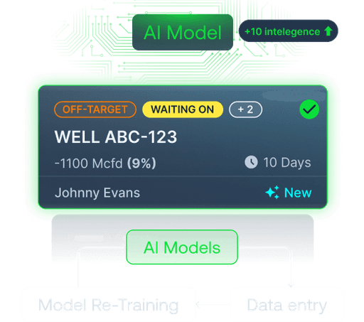 Tasq - AI Productivity Platform for Oil & Gas Operations | Workflow ...