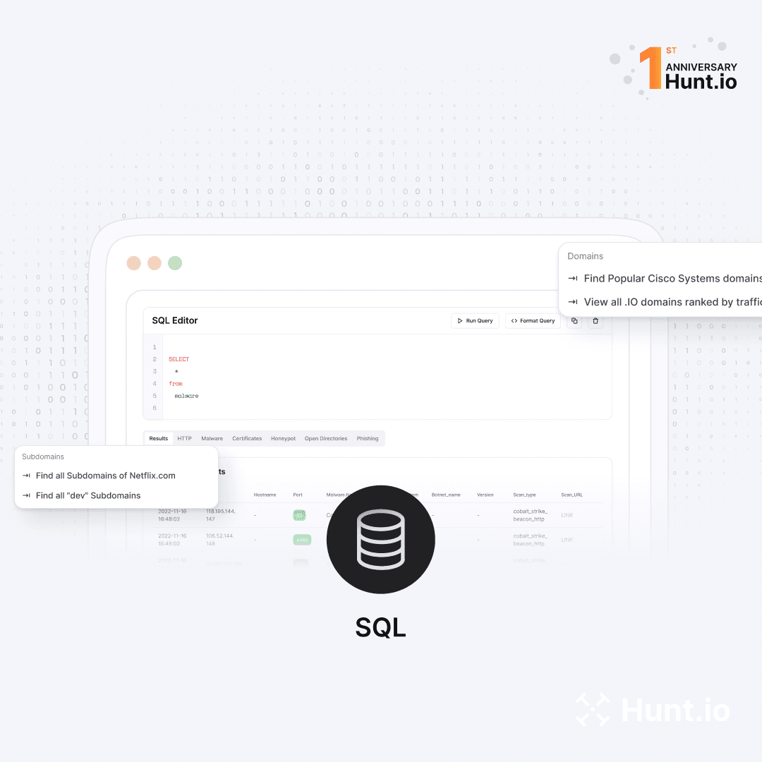 Announcing Hunt SQL