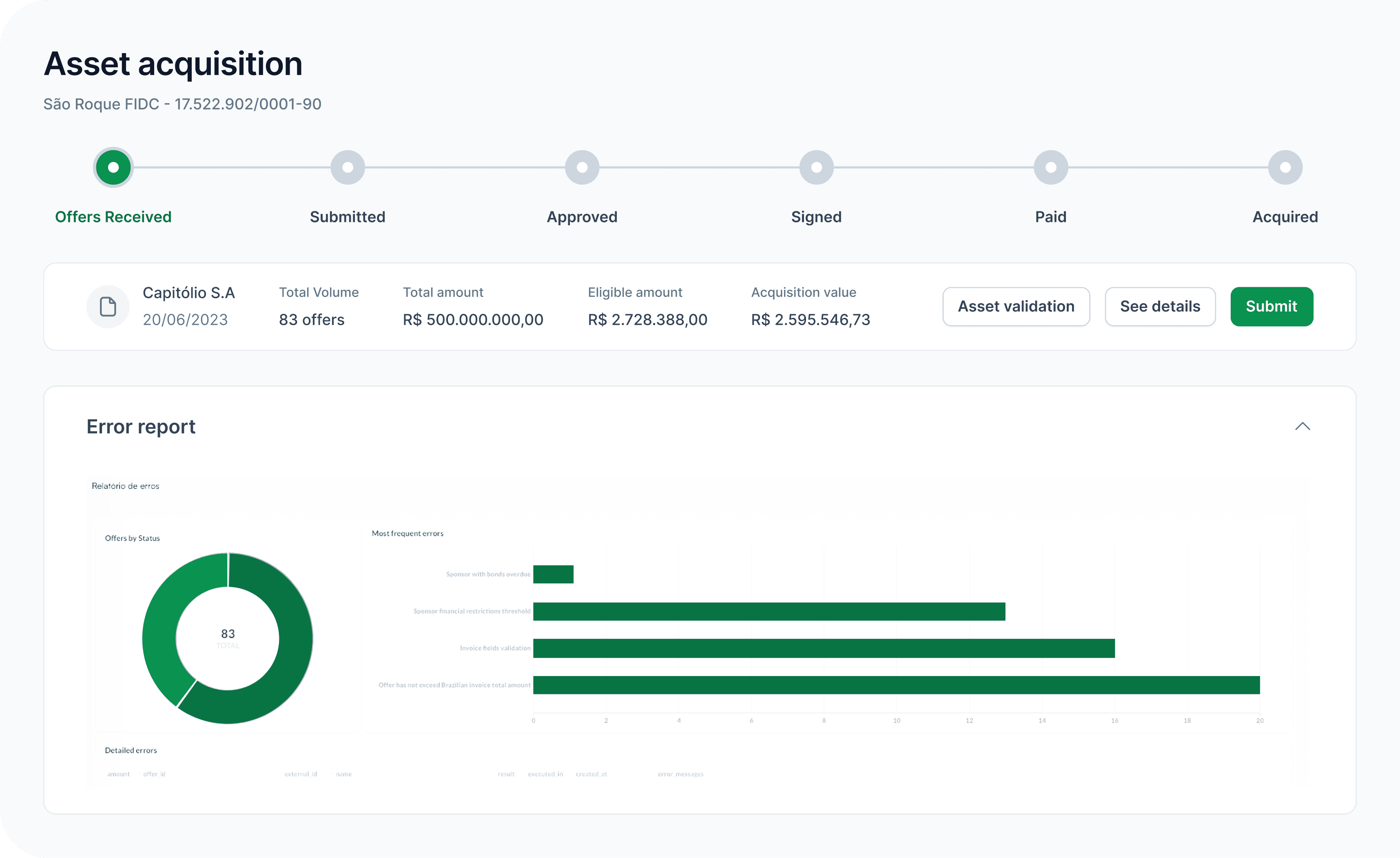 Securitization - Kanastra