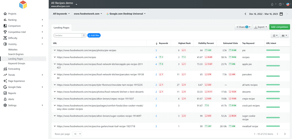 How to Analyze Competitors and Improve Your Rankings with Advanced Web ...