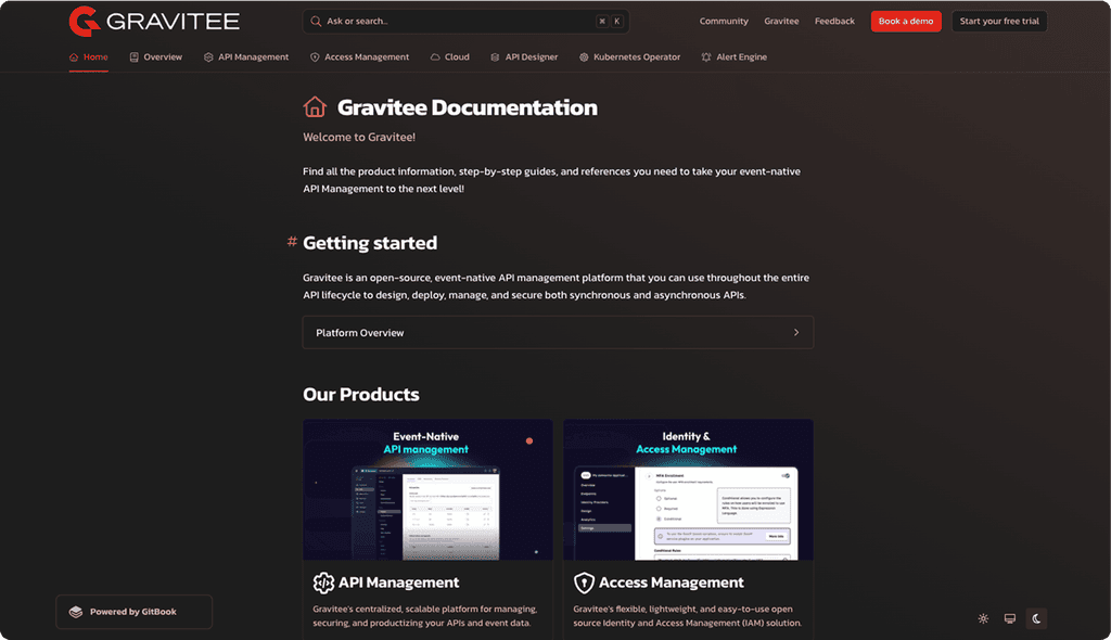 GitBook – Showcase