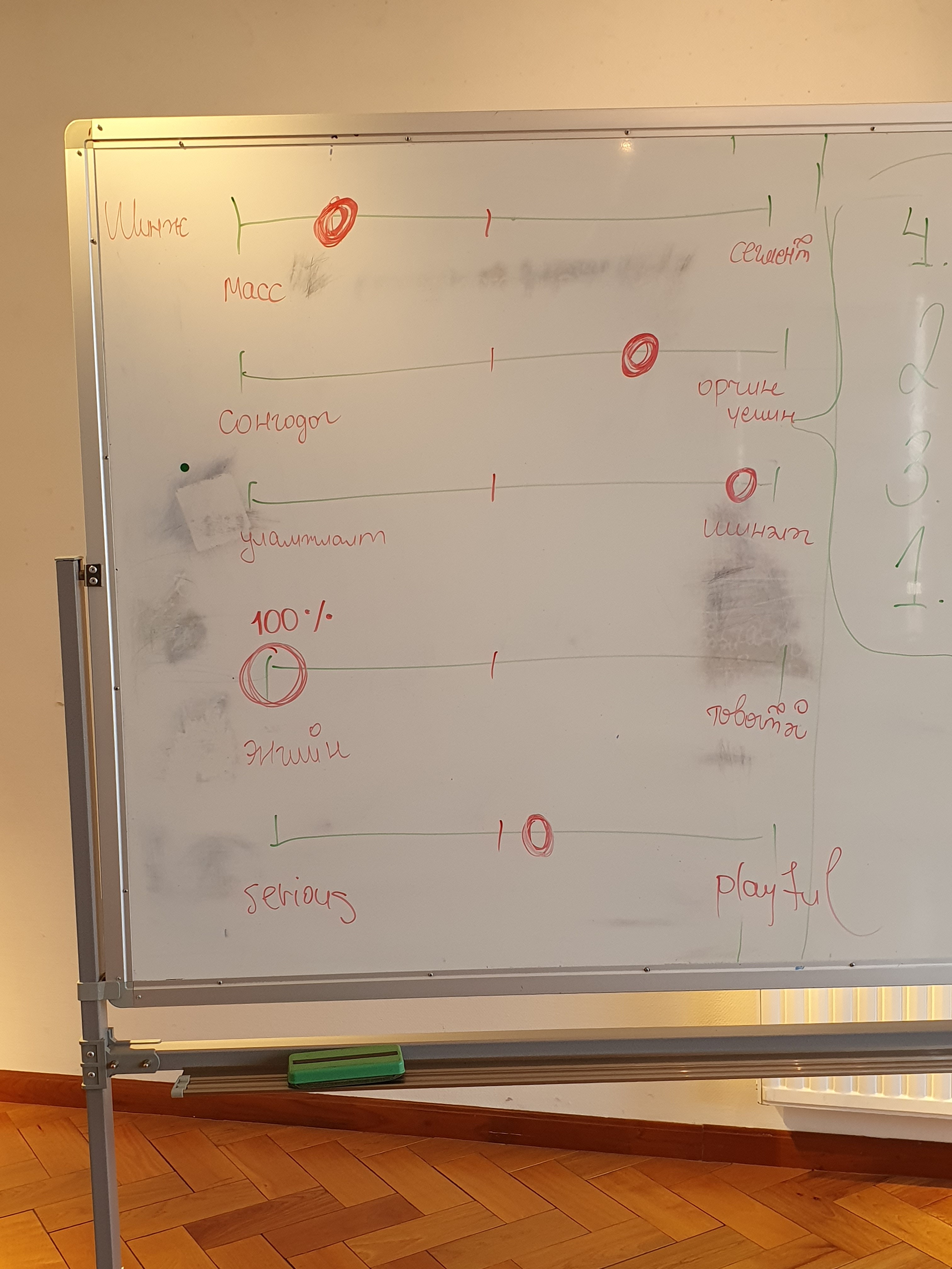 Hipay Wallet Mobile App - Case Study