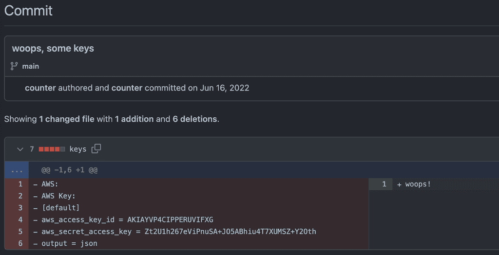 TruffleHog Commands: Git vs Filesystem Truffle Security Co.