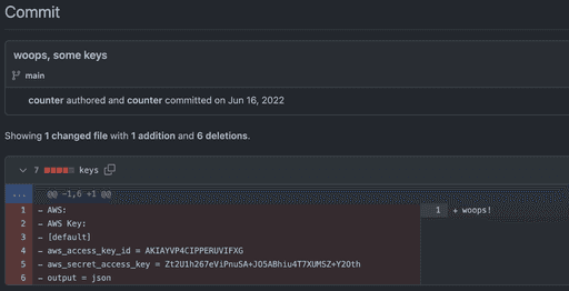TruffleHog Commands: Git vs Filesystem Truffle Security Co.