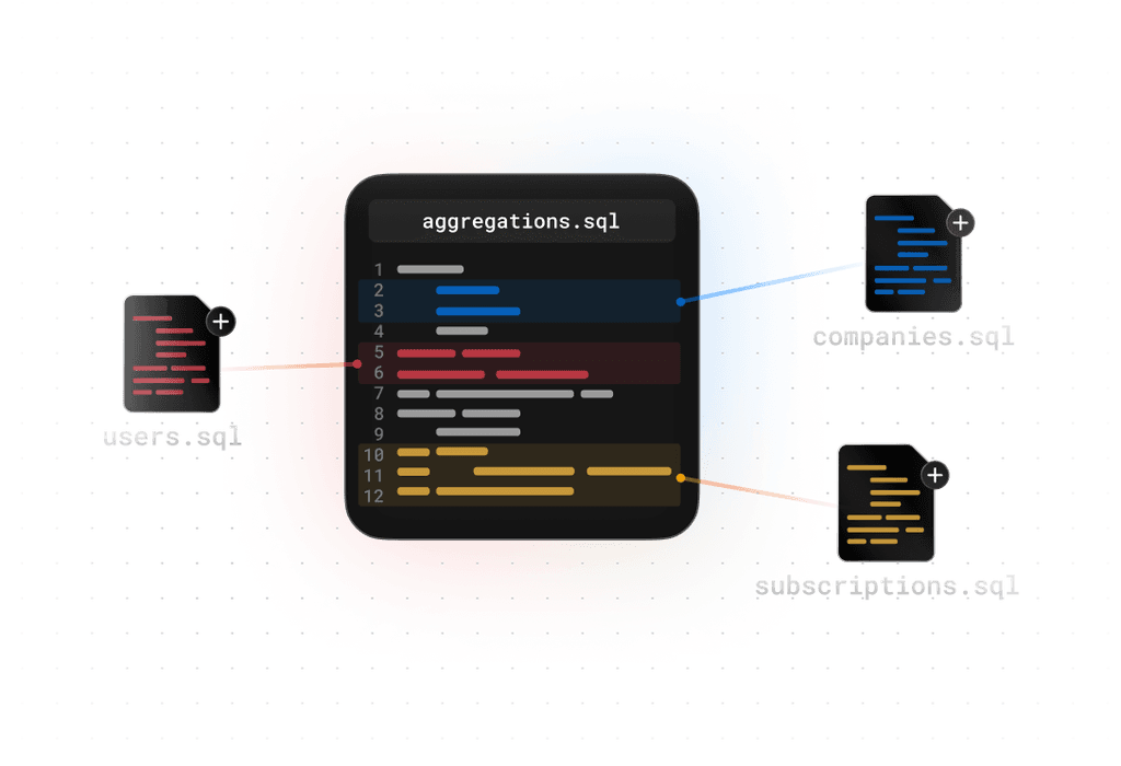 Latitude | Developer-first embedded analytics