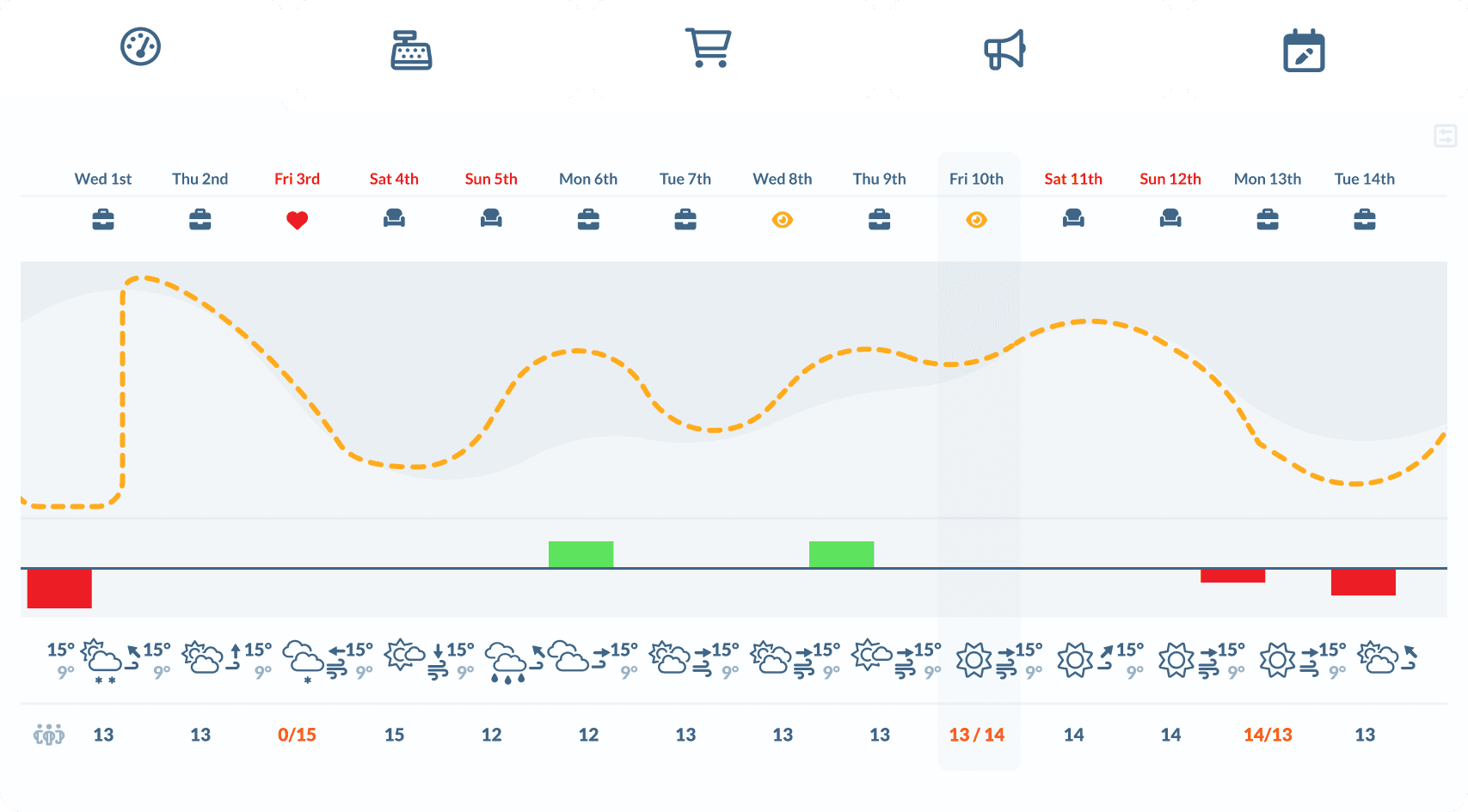 Context Suite - Demand Intelligence