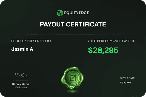 Affordable Prop Trading Firm With 48-Hour Payouts & 90% Profit Split ...