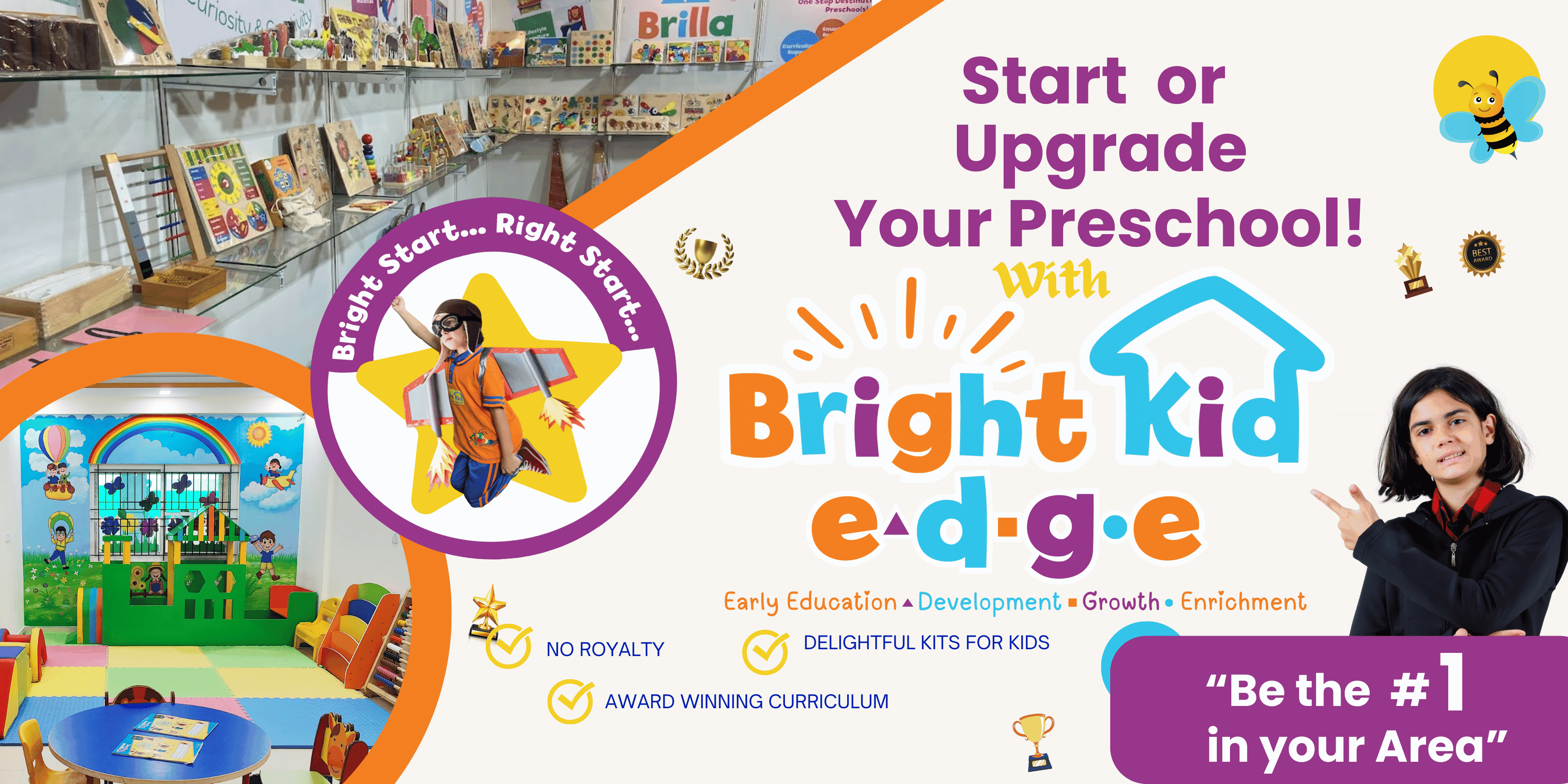 Preschool & Playschool Franchise in India | Bright Kid
