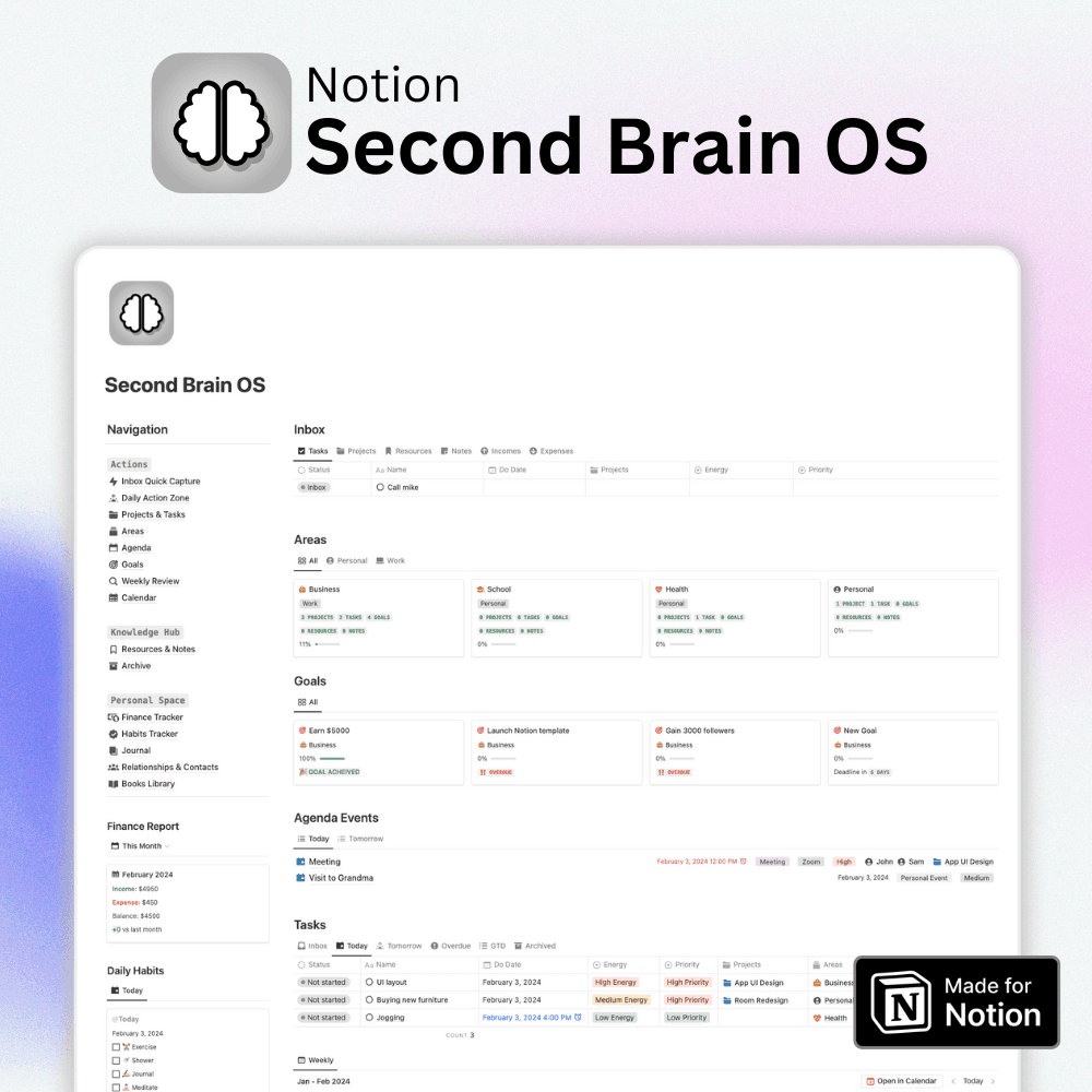 Advanced Project Manager - Notion4Management