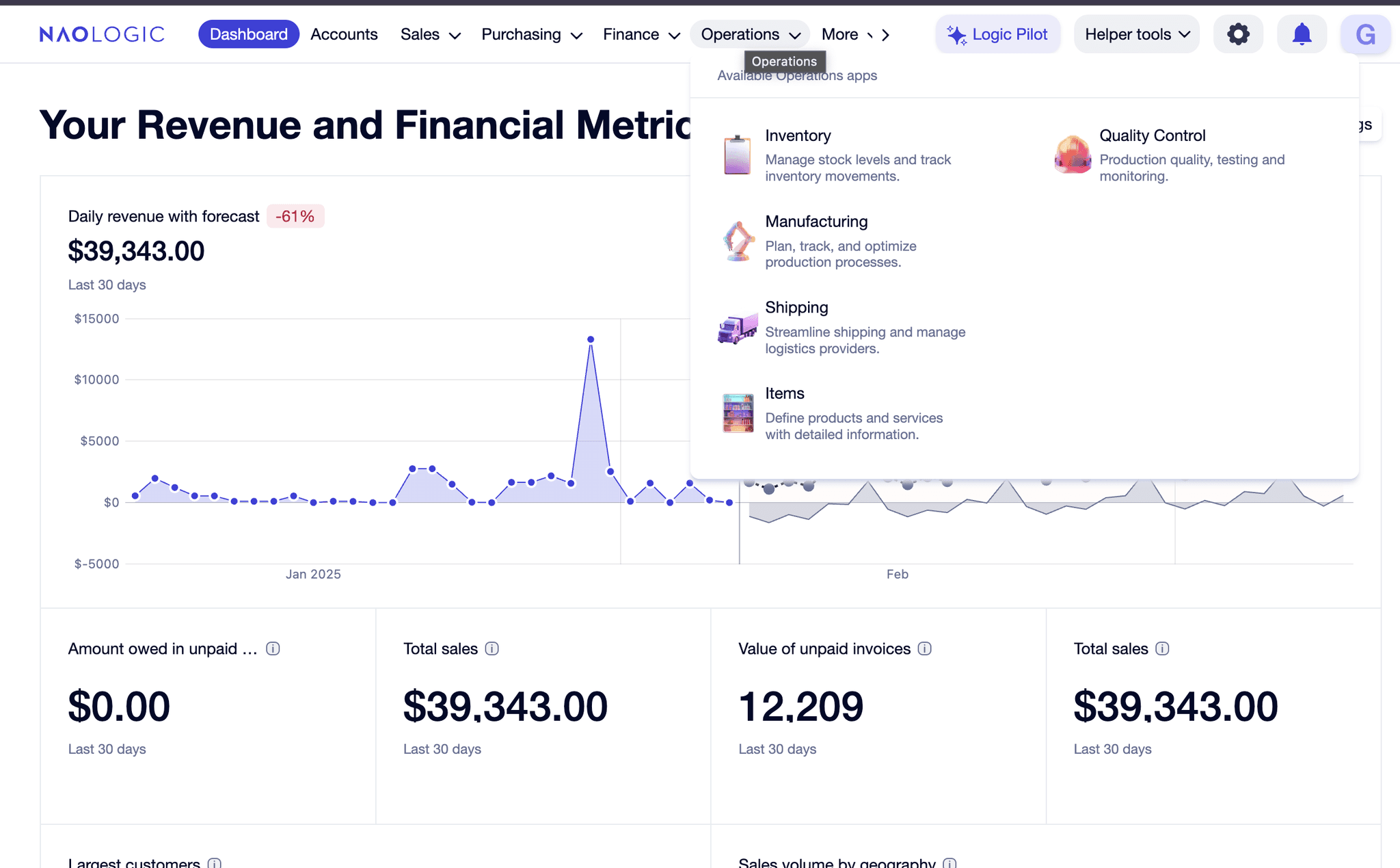 Naologic Manufacturing ERP