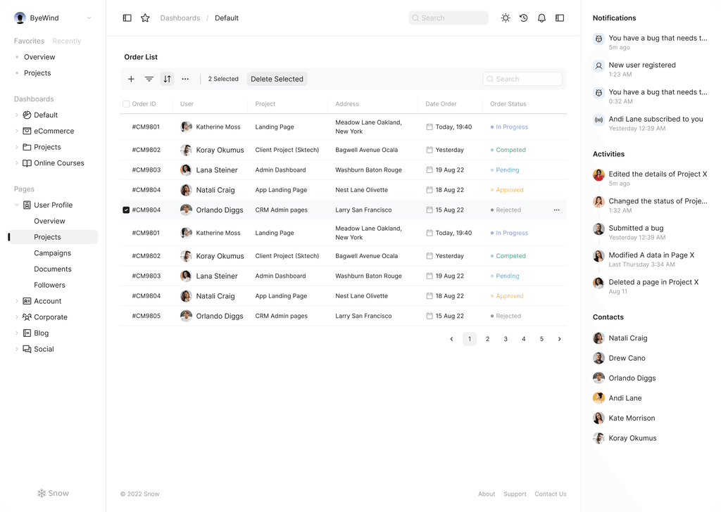 Snow Dashboard UI Kit