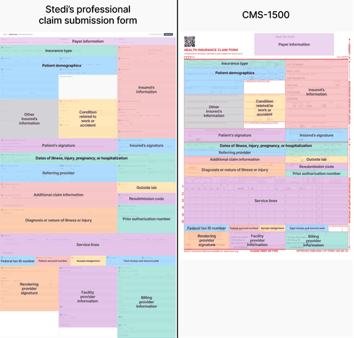 How to fill out Stedi’s CMS-1500 form for professional claims - Stedi
