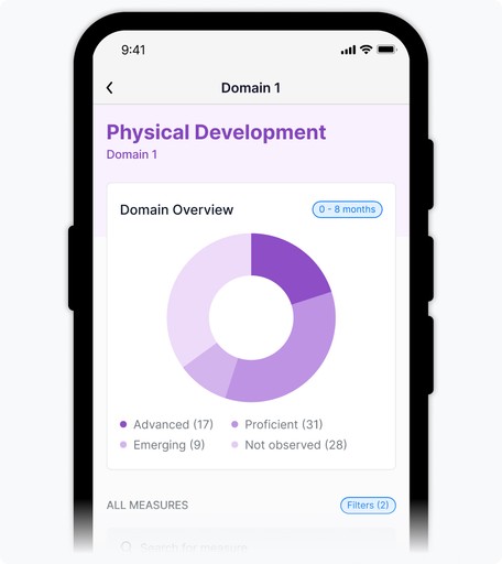 Top Rated Child Care Management Software & App | Playground