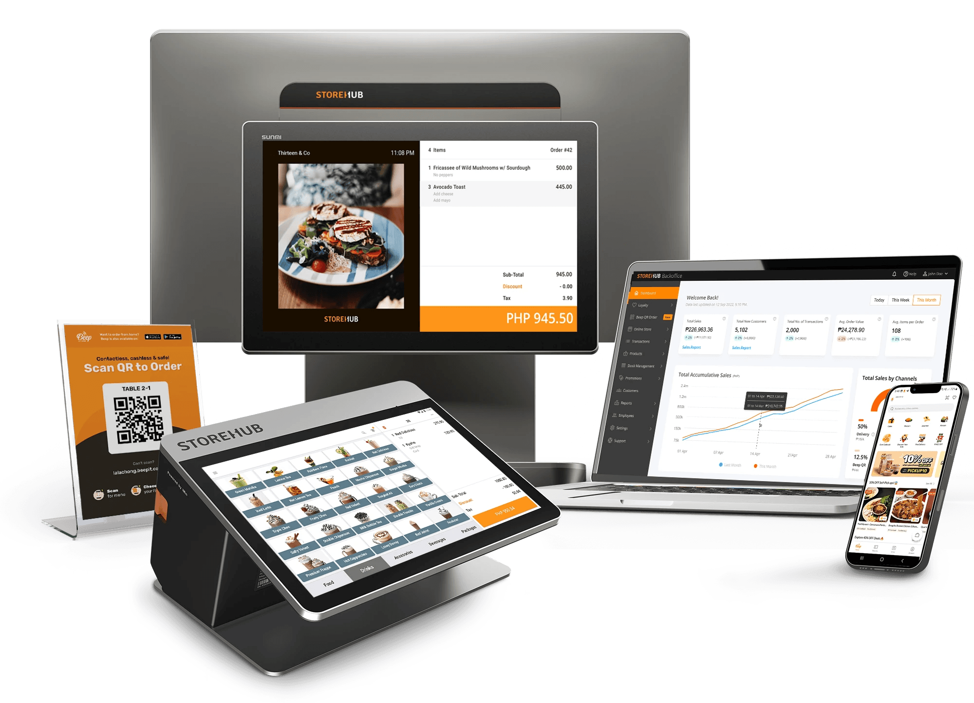 Kitchen Display System (KDS) for Restaurants | StoreHub