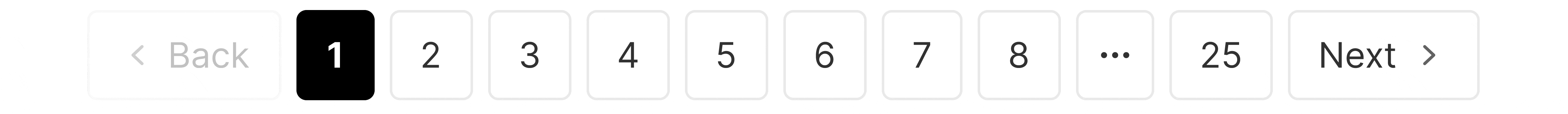 Design Better Pagination by Andrew Coyle