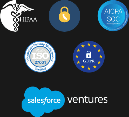 Customer Data Platform - Unify Data from Multiple Tools | Ortto