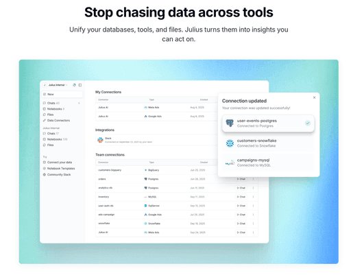 Top 11 Ai Data Visualization Tools December 2025 Update