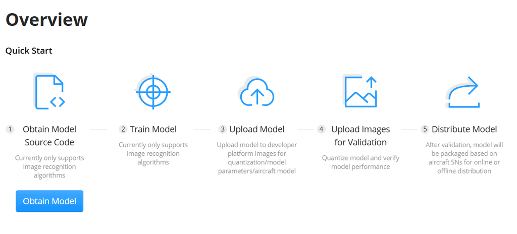 Deploying Custom ML Models on the DJI Matrice 4E - RIIS